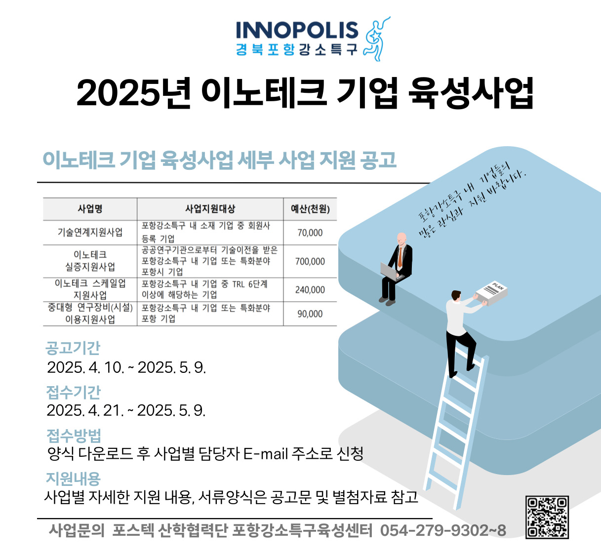특구 2025년 포항강소특구 이노테크 기업 육성사업 참여기업 모집 공고~59금 18시까지 경북포항강소특구